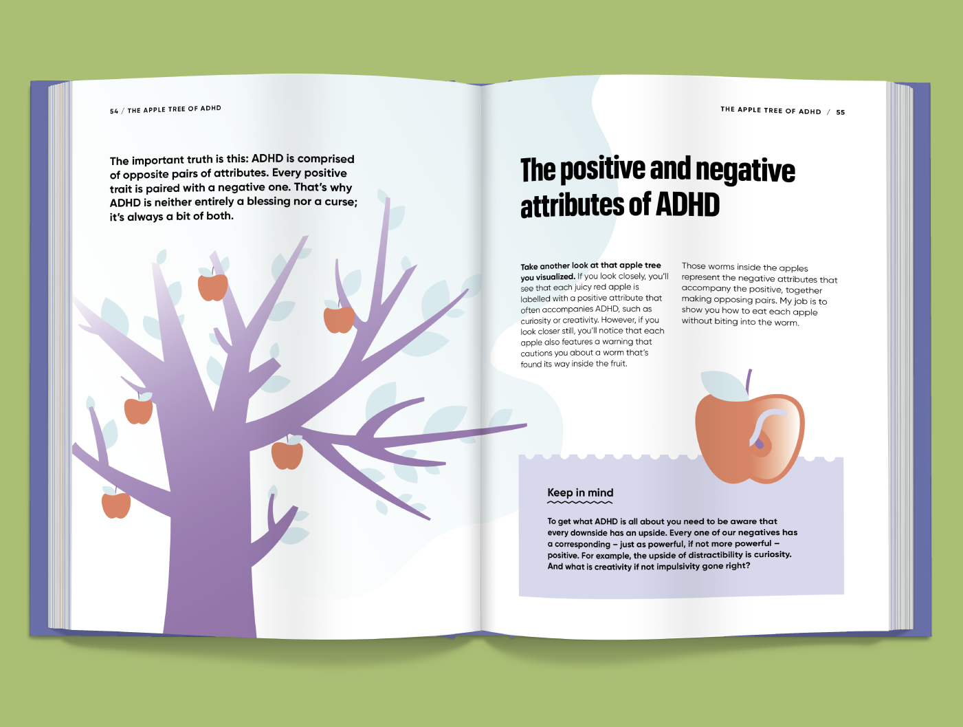 Inclusive Book Design for ADHD Explained: Your Tool Kit to ...