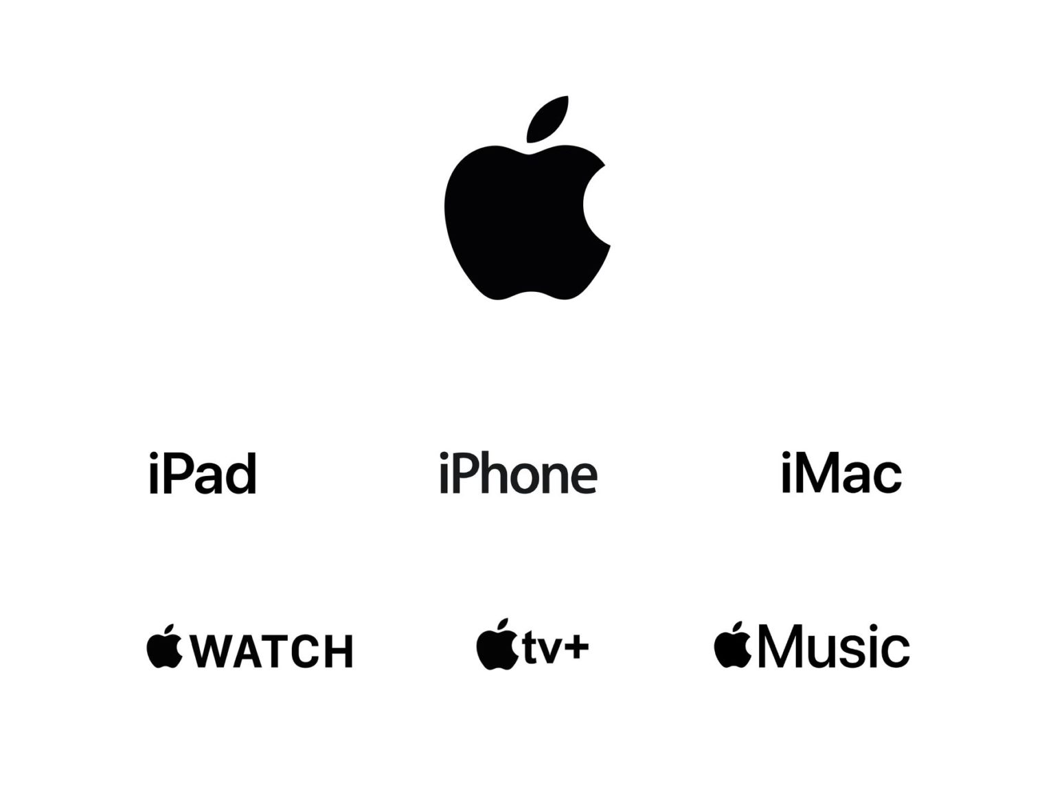 Brand Architecture Models: Strategies for Business Success - Studio Noel